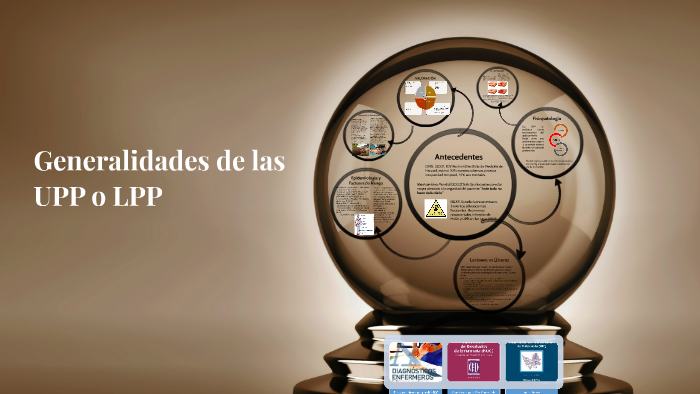 Generalidades de las UPP o LPP? by ERICA CHAPARRO on Prezi