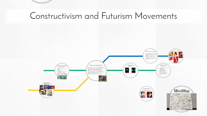 Constructivism and Futurism Movements by will s. on Prezi