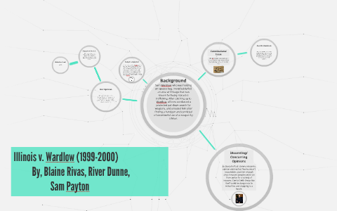 Illinois v. Wardlow by Sam Payton on Prezi