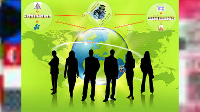 LA SOCIEDAD CONTEMPORÁNEA: HACIA UN SISTEMA GLOBAL by Fernando LA on Prezi