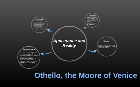 Othello, the Moore of Venice by Edward Tarin on Prezi