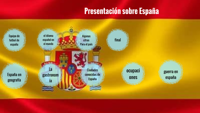 exposé sur l'éspagne (en espagnole) by Lahcen Khelifa on Prezi