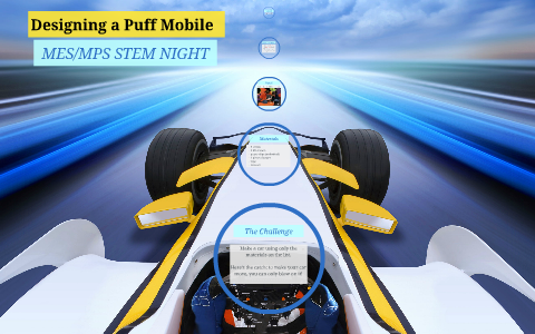 Puff Mobiles by Julie Pallansch on Prezi