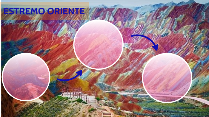 estremo oriente by giulia misale on Prezi