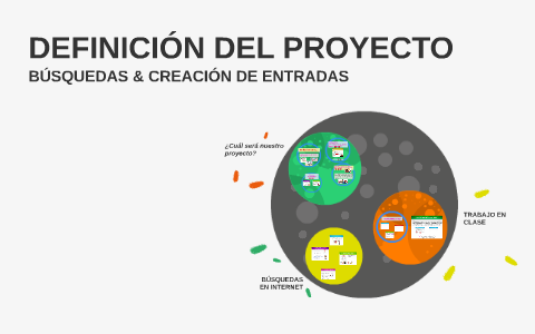 DEFINICION DEL PROYECTO by Docente Informática on Prezi