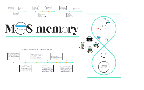 MOS memory by tseky friend on Prezi