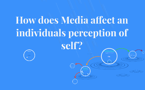 How does Media affect an individuals perception of self? by David ...