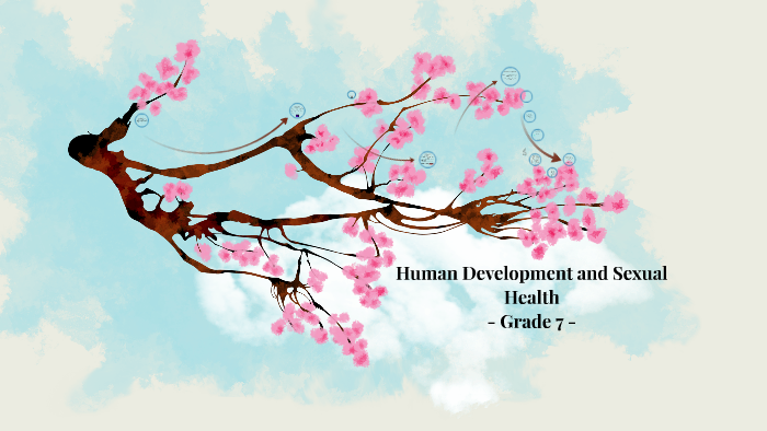 Grade 7: Human Development and Sexual by Mrs. Johnston on Prezi