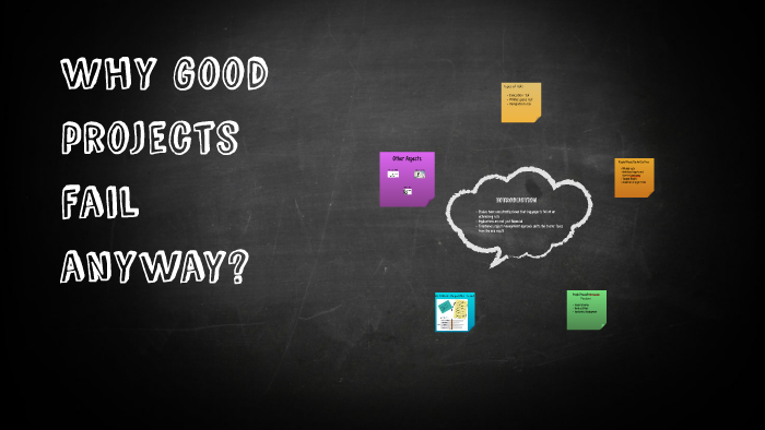 Why good projects fail anyway? by on Prezi