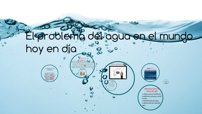 El problema del agua by palta gamer on Prezi