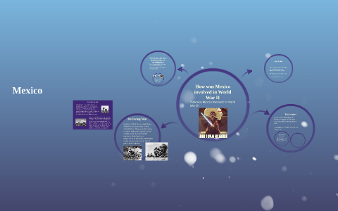 How was Mexico involved in World War II by Nick Wong on Prezi