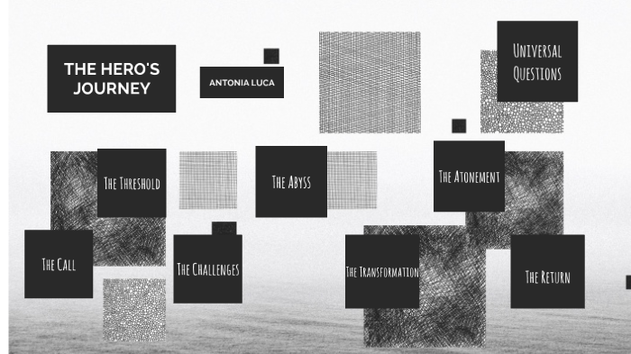 the hero's journey (tkam and f451) by antonia luca on Prezi