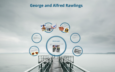Rawlings Sporting Goods by Riley Benner on Prezi