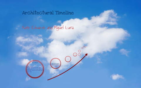 Architecture Timeline by Kate Edwards on Prezi