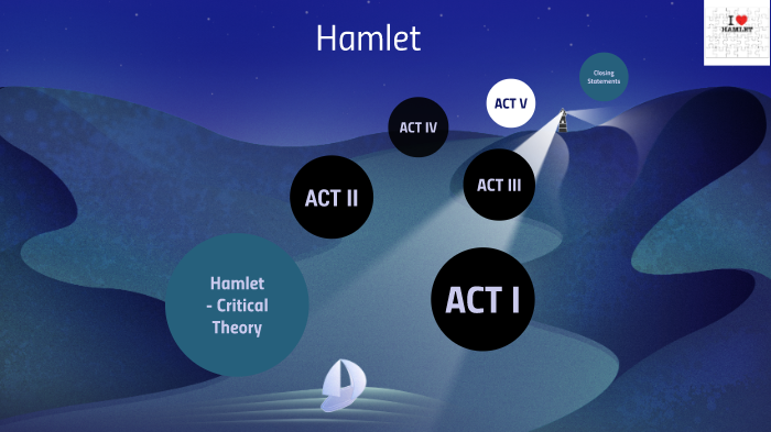 Hamlet Critical Theories by liam phillips on Prezi