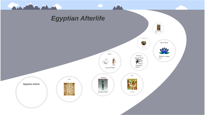 Ancient Egypt Afterlife Beliefs by Matt Window on Prezi