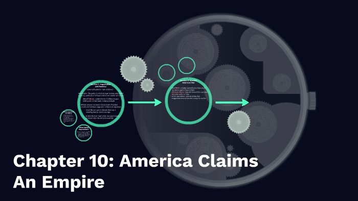 Chapter 10: America Claims An Empire by Abbie Bliven on Prezi