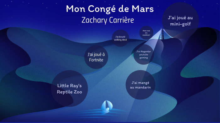 Mon Congé Mars by Zachary Carrière on Prezi