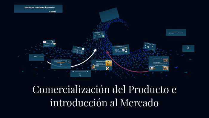 Comercializacion del Producto e introduccion al Mercado by manyi lu