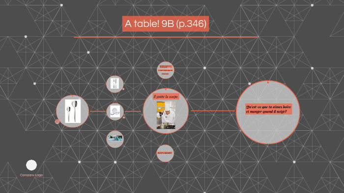 ÀA table! by Rebecca Deaton on Prezi