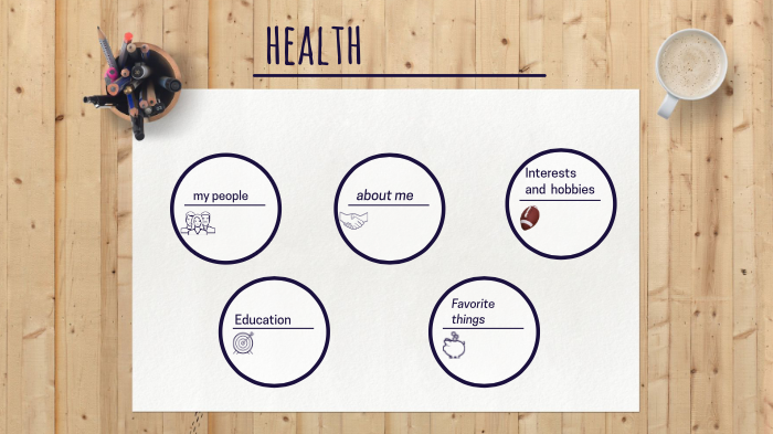 All About Me - Luke Sykes by luke sykes on Prezi