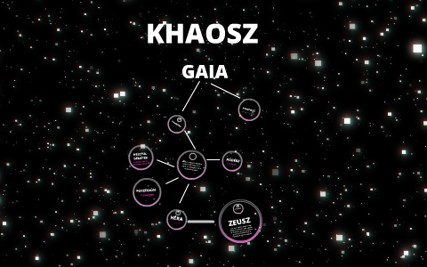 A görög istenek családfája by Orsolya Kamrás on Prezi