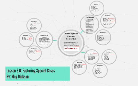 Lesson 3-6: Factoring Special Cases by Meg Dickson on Prezi