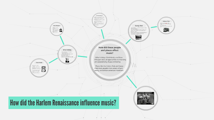How did the Harlem Renaissance influence music? by period1 Larisch on Prezi