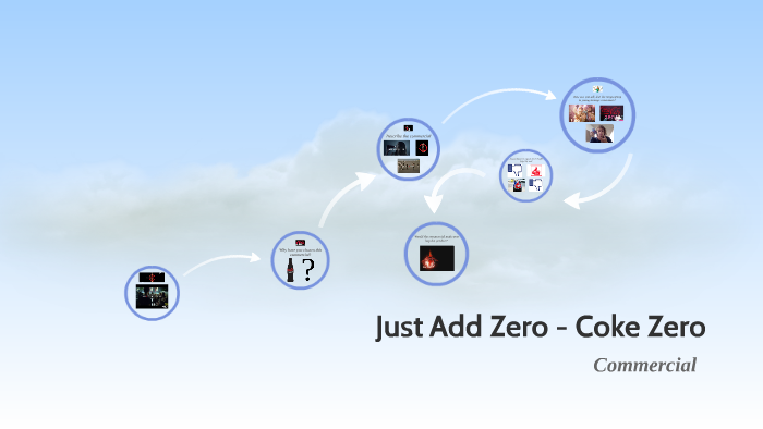 Just Add Zero - Coke Zero by Mathilde Juhl-boisen on Prezi