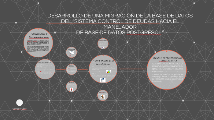 DESARROLLO DE UNA MIGRACIÓN DE LA BASE DE DATOS by Edward J. GR