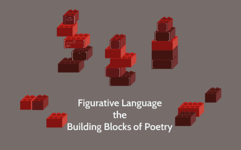 Figurative Language by Susan Rugg on Prezi