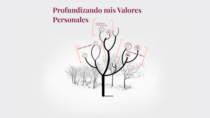 Profundizando mis Valores Personales by Gio Violet on Prezi