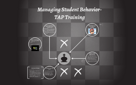 Managing Student Behavior- TAP Training by Julianne Moffatt on Prezi