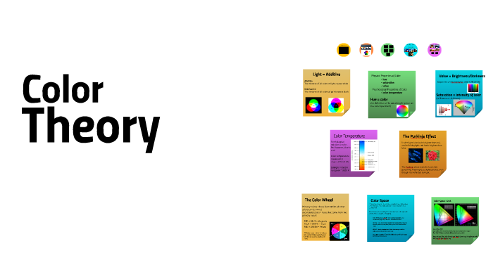 Color Theory for Film (Updated) by Film Professor on Prezi