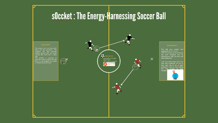 SOCCKET : The Energy-Harnessing Soccer Ball by Matthew Aitken on Prezi