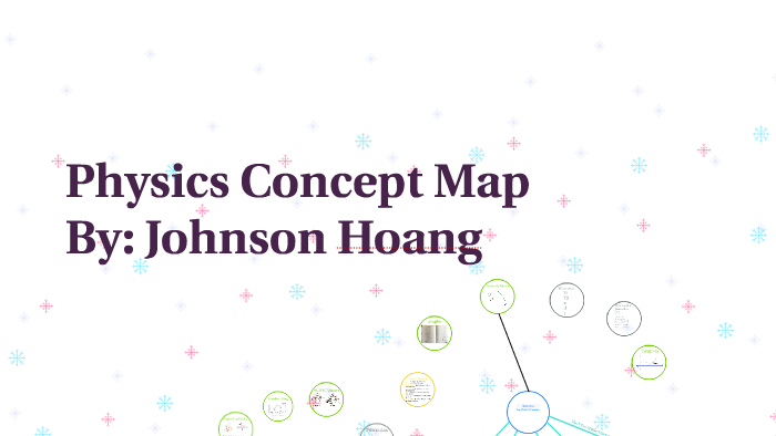 Concept Map: Kinematics by Johnson Hoang on Prezi