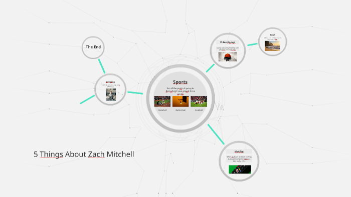 5 Things About Zach Mitchell by Zach MItchell on Prezi