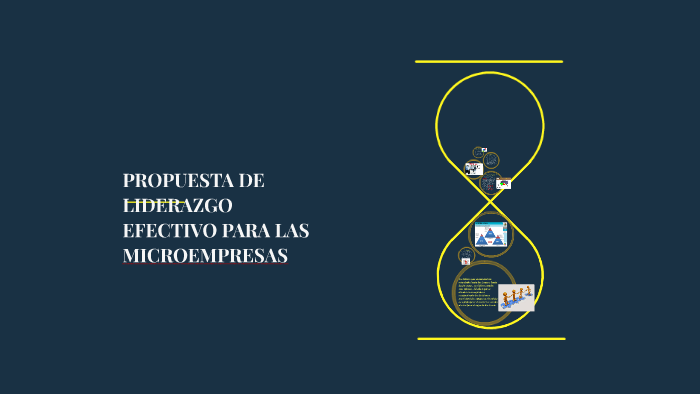 PROPUESTA DE LIDERAZGO by Sarahí Garfias Mota on Prezi