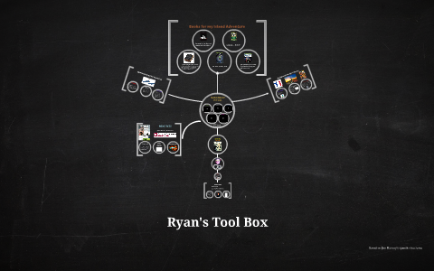 Ryan's Tool Box by Ryan Byrd on Prezi