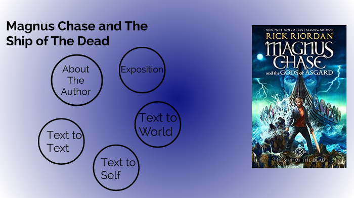 Magnus Chase and The Ship of The Dead by BEN PIKAART on Prezi