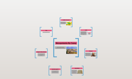 mesopotamia by Casey Huynh on Prezi
