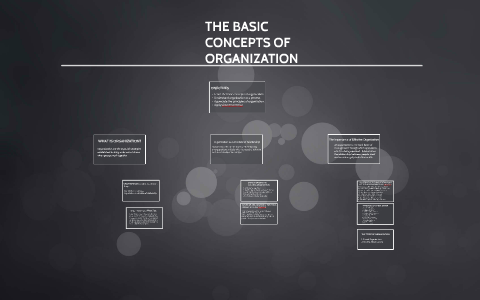 Basic Concepts of Organization by Leslie Cabrales on Prezi