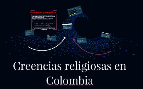 Religiones en colombia by Camila Ramirez on Prezi