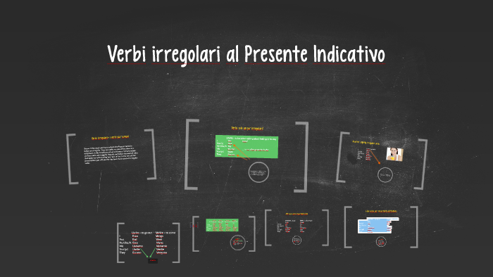 Verbi irregolari al Presente Indicativo by Colm Flaherty on Prezi