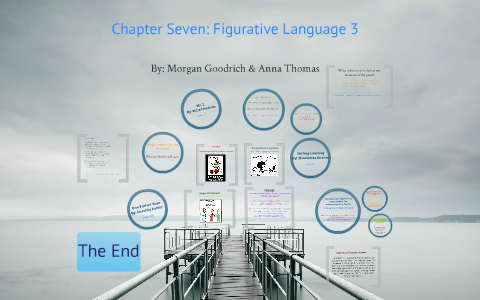 Chapter Seven: Figurative Language by Morgan Goodrich on Prezi