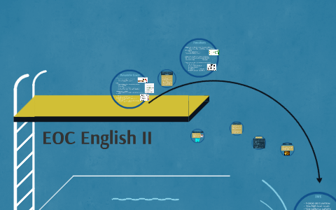 EOC English II by Liz Miller on Prezi