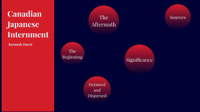 Canadian Japanese Internment by kennhurs719 LDS on Prezi