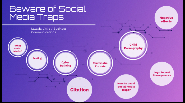 Social Media Traps by Latavia Little on Prezi