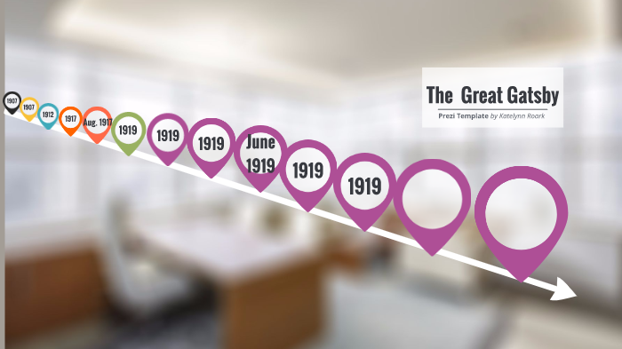 The Great Gatsby Timeline by Katelynn Roark on Prezi