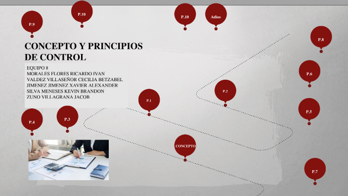 CONCEPTOS Y PRINCIPIOS DE CONTROL by Betzabel Valdez on Prezi